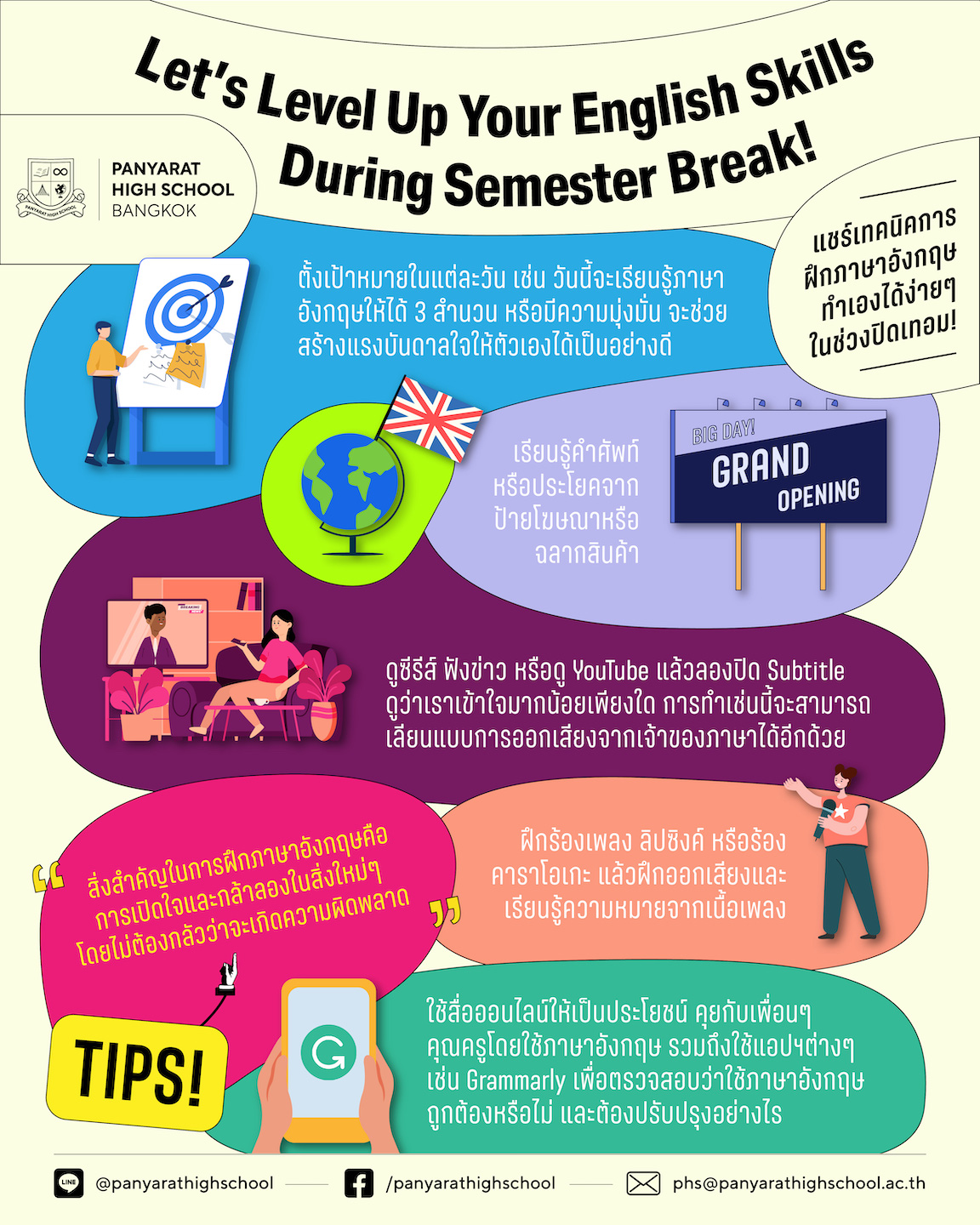 English Skills – Panyarat High School