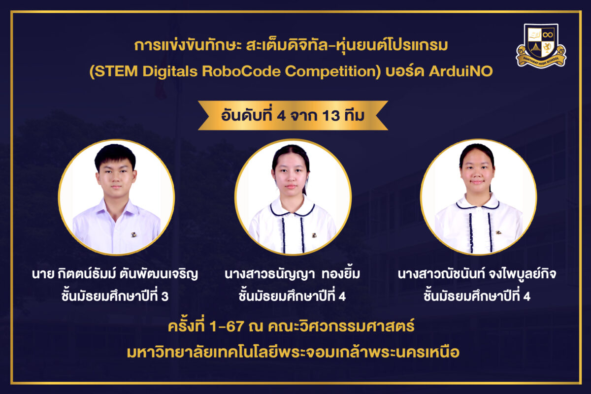 Student Awards 2023 – Panyarat High School